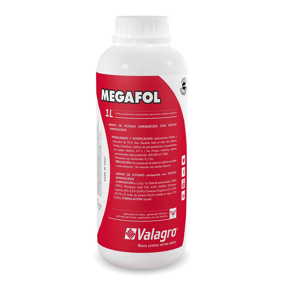 MEGAFOL – Hiper Centro S.A.